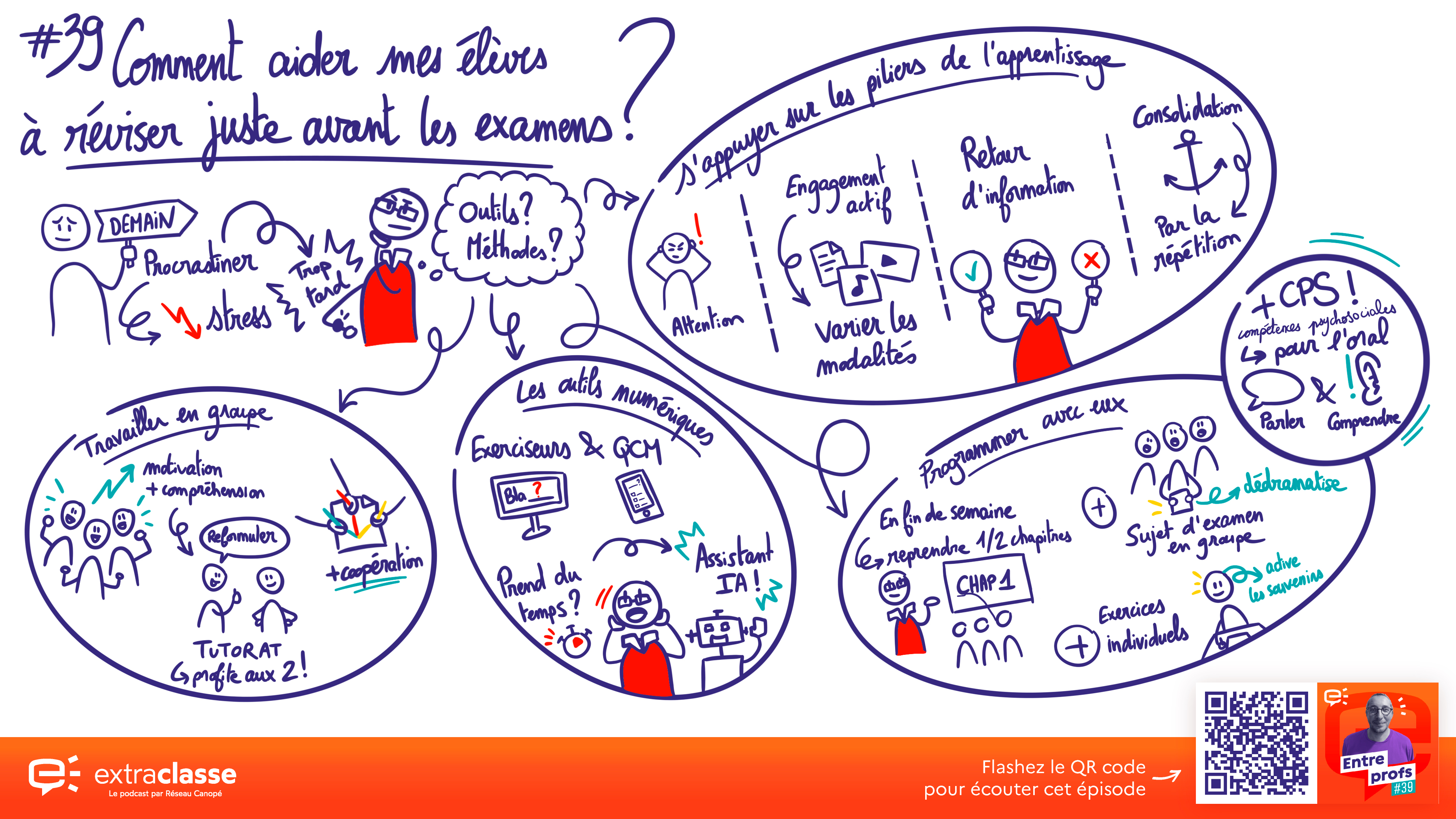 Extra classe, accompagner les enseignants dans leurs pratiques ...